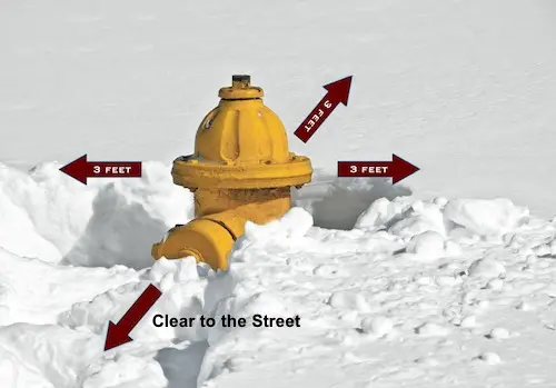 Cedarburg Fire Department - Cedarburg, WI